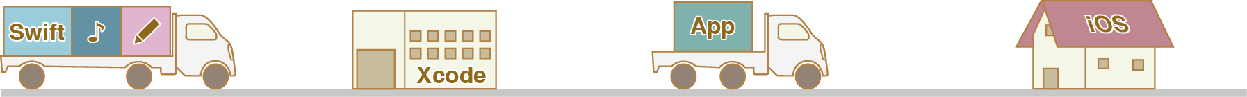 ABOUT US | Mintomo 公式